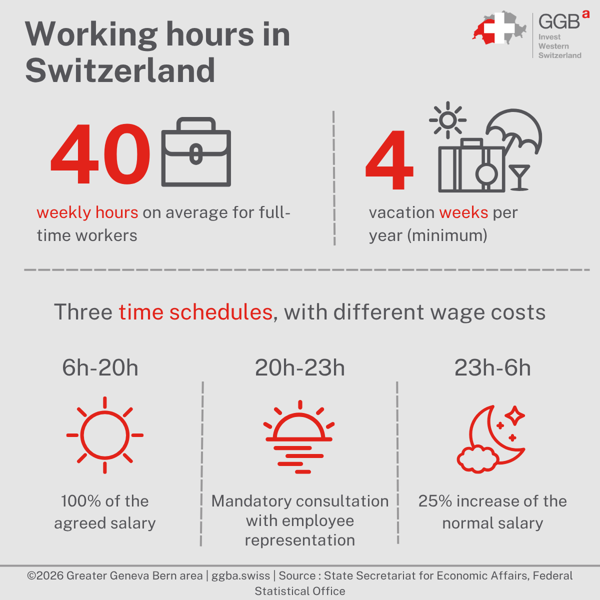 Working in Switzerland: working hours and days off | GGBa