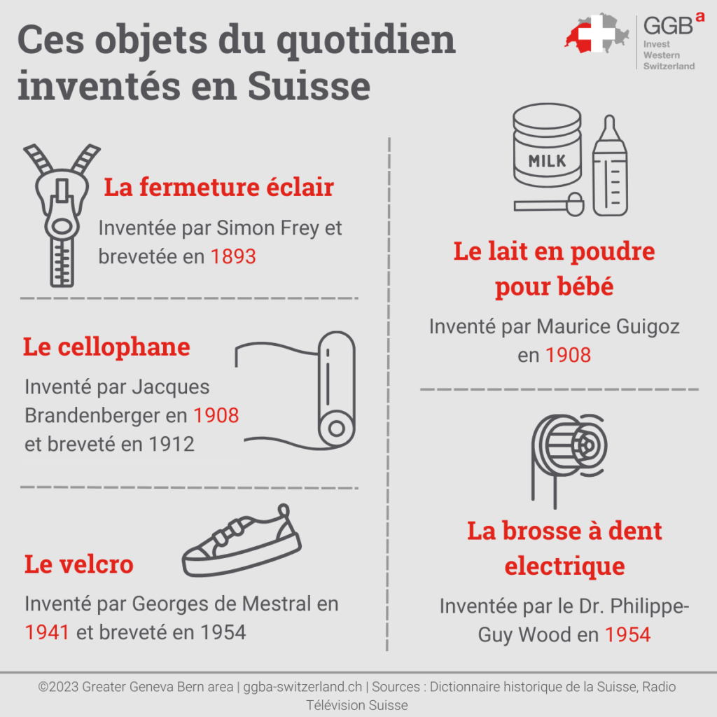 Swiss Innovation Park : un écosystème pour l’innovation en Suisse