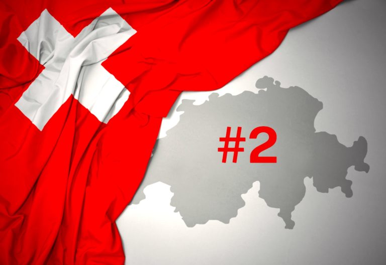 World Competitiveness Ranking 2024: Switzerland #2 | GGBa